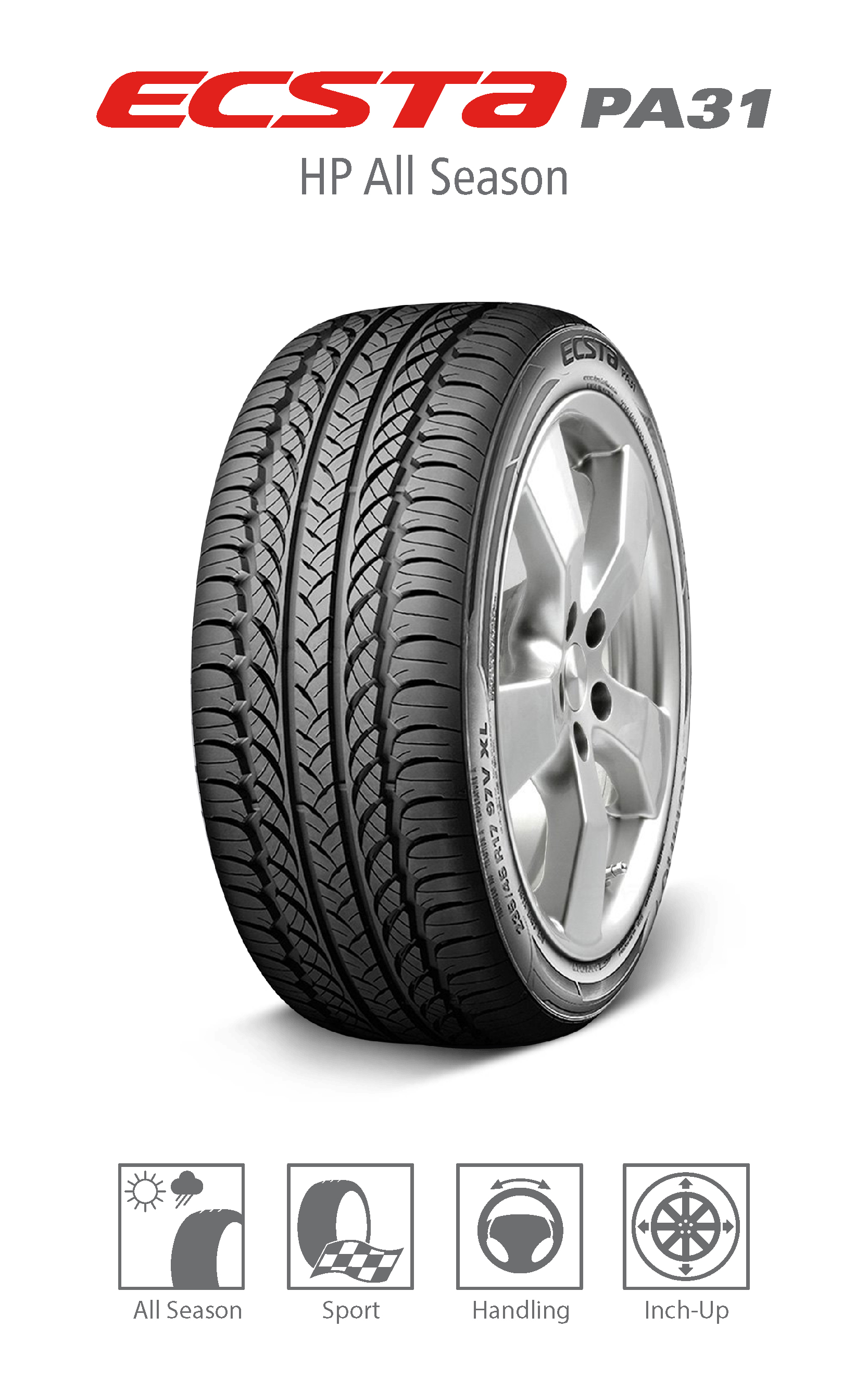 Tiara Commercial & Industrial Corporation