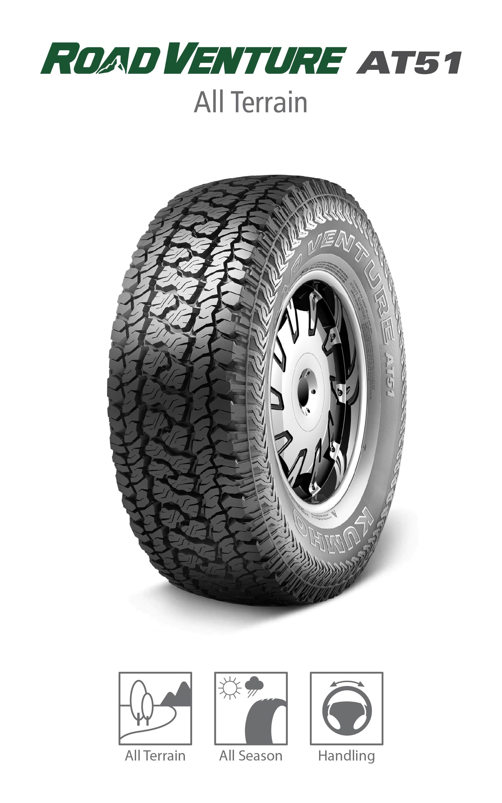 Tiara Commercial & Industrial Corporation