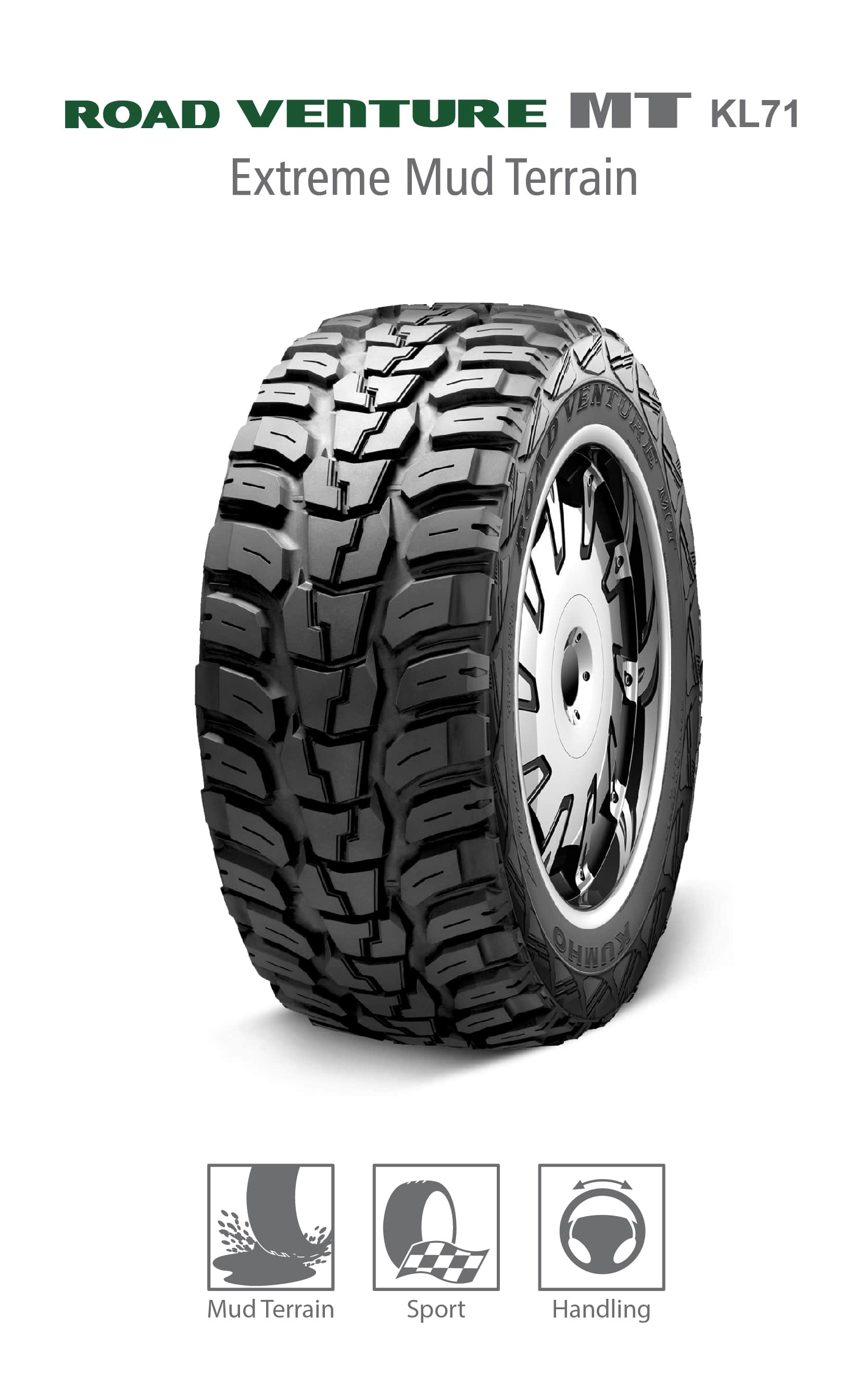 Tiara Commercial & Industrial Corporation