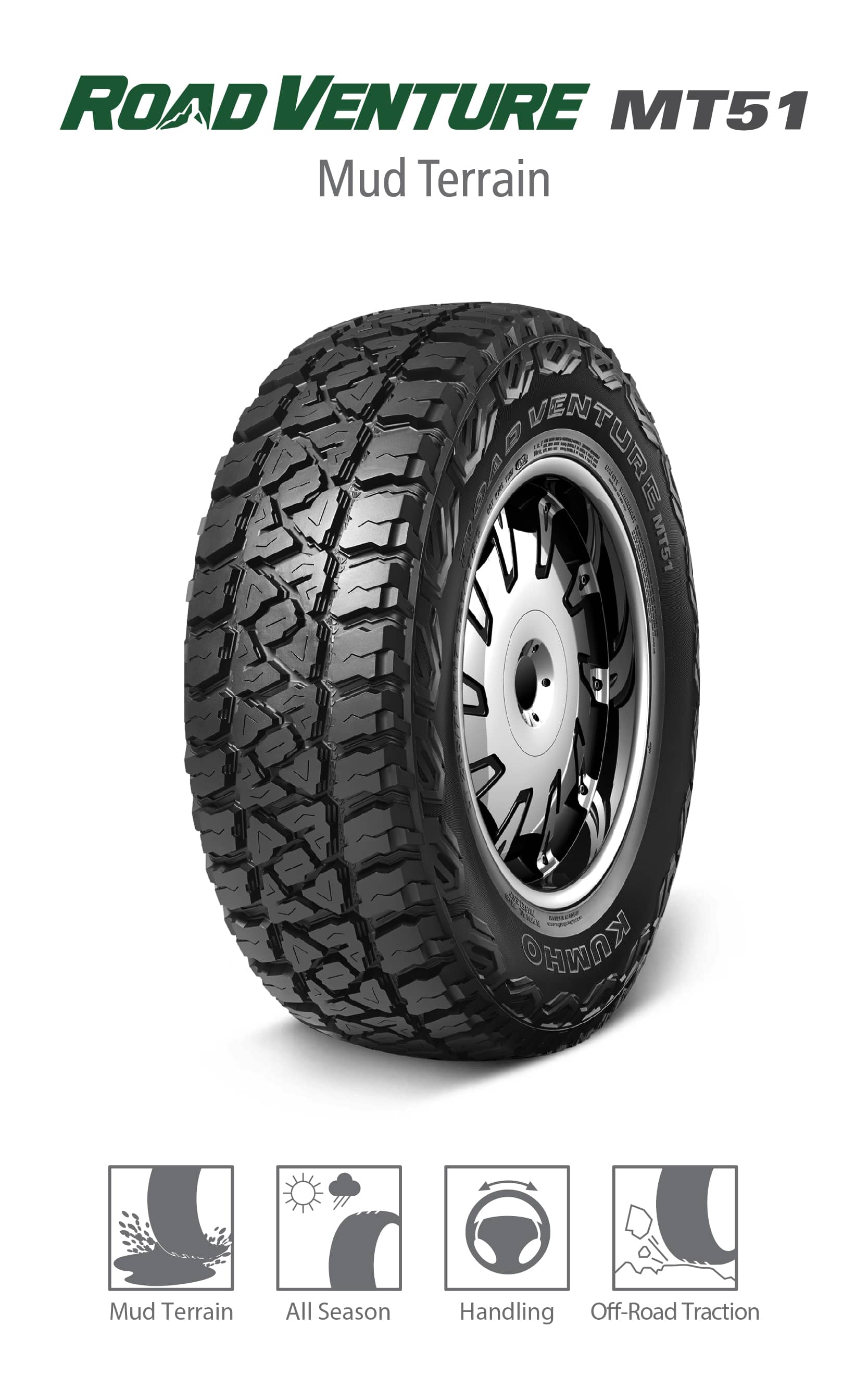 Tiara Commercial & Industrial Corporation